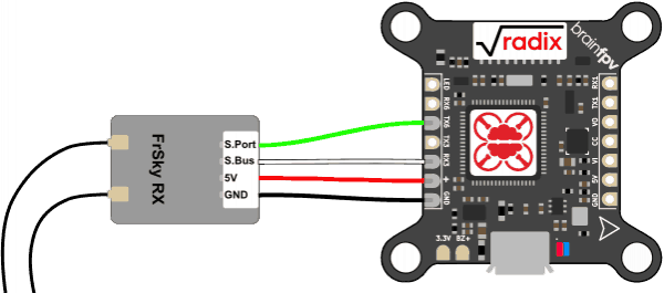 RADIX Hardware Manual - brainfpv