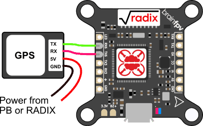 1. RADIX Hardware Manual - brainfpv