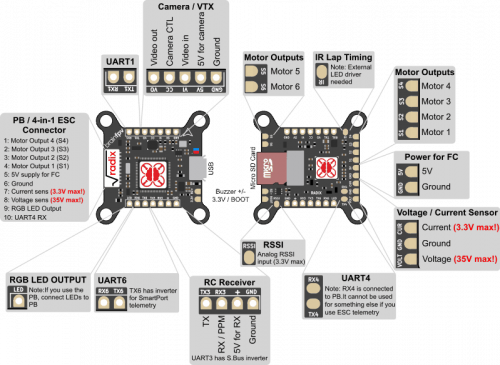 RADIX Hardware Manual - brainfpv