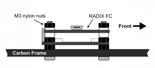 RADIX Hardware Manual - brainfpv