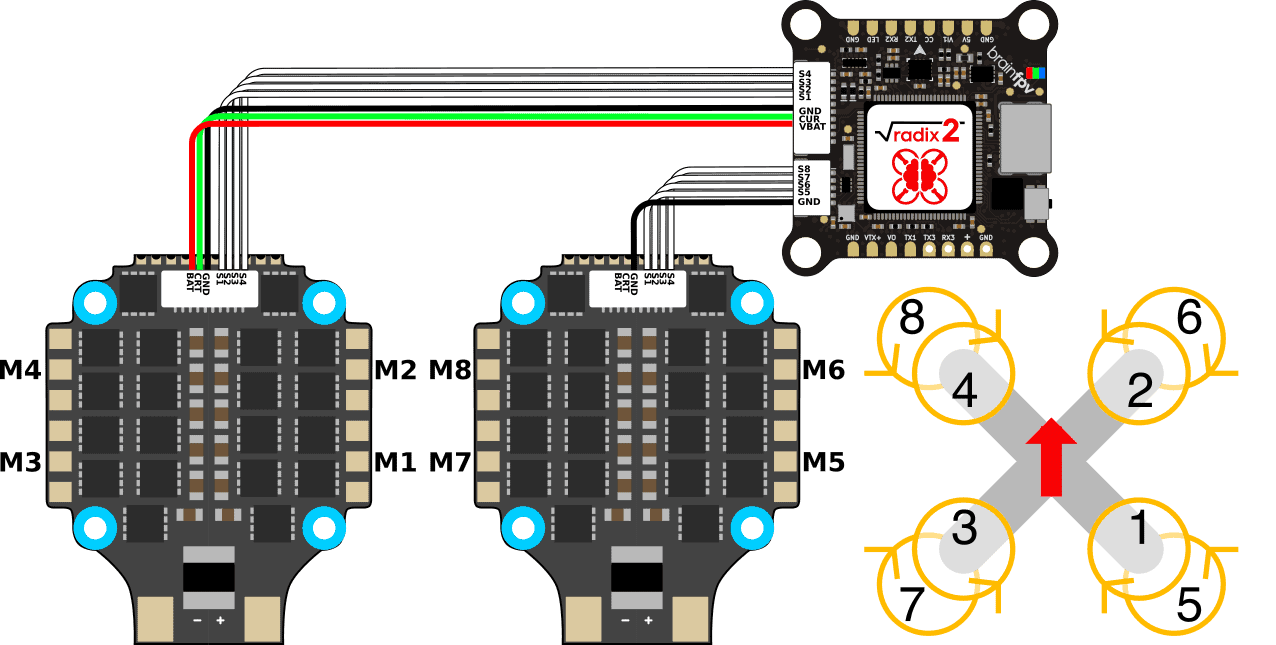 RADIX 2 4-in-1 ESC Connection - brainfpv