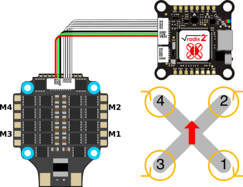 RADIX 2 4-in-1 ESC Connection - brainfpv