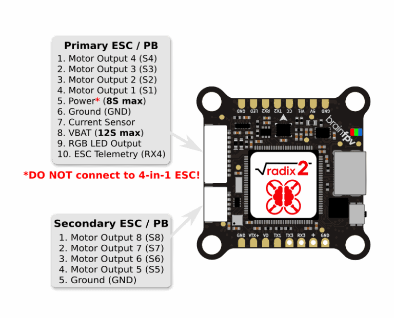 RADIX 2 4-in-1 ESC Connection - brainfpv