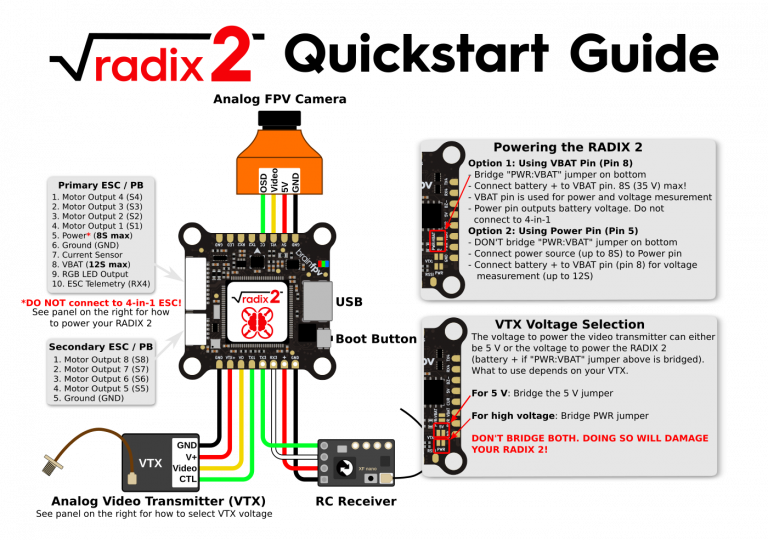 RADIX 2 Flight Controller Manual - brainfpv